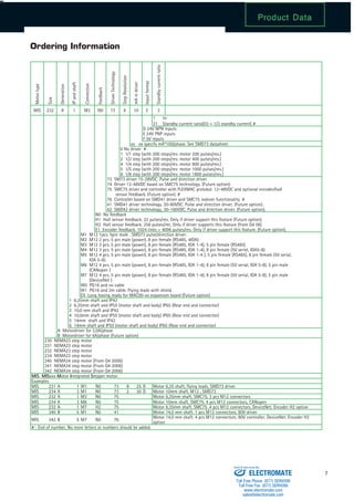 JVL QuickStep Motor with Integrated Driver MIS231,MIS232 and MIS234 | PDF