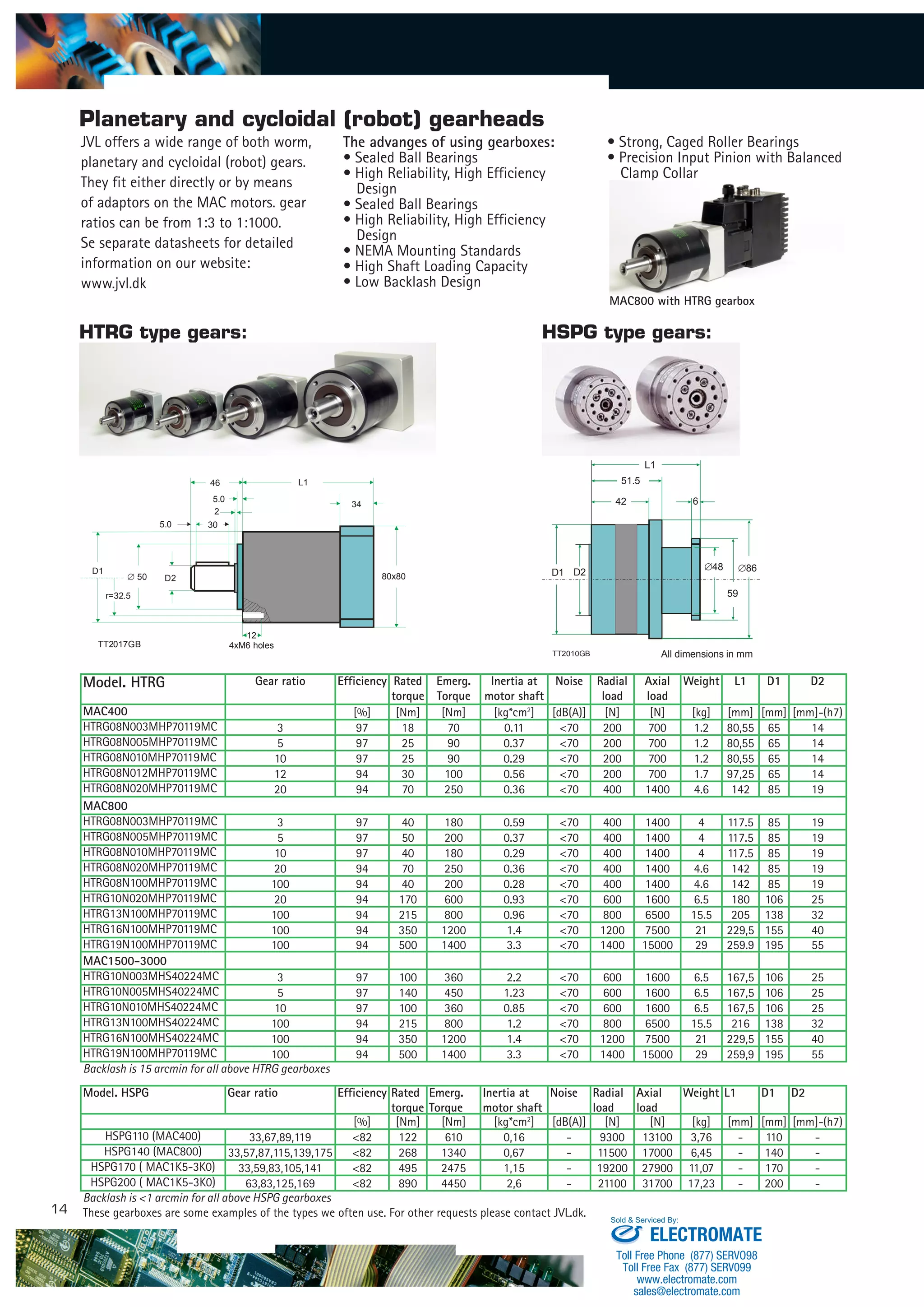JVL The MAC Motor AC-Servo Motors with Integrated Driver | PDF