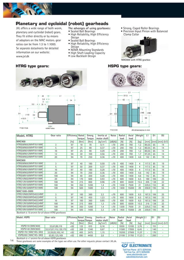 JVL The MAC Motor AC-Servo Motors with Integrated Driver | PDF ...