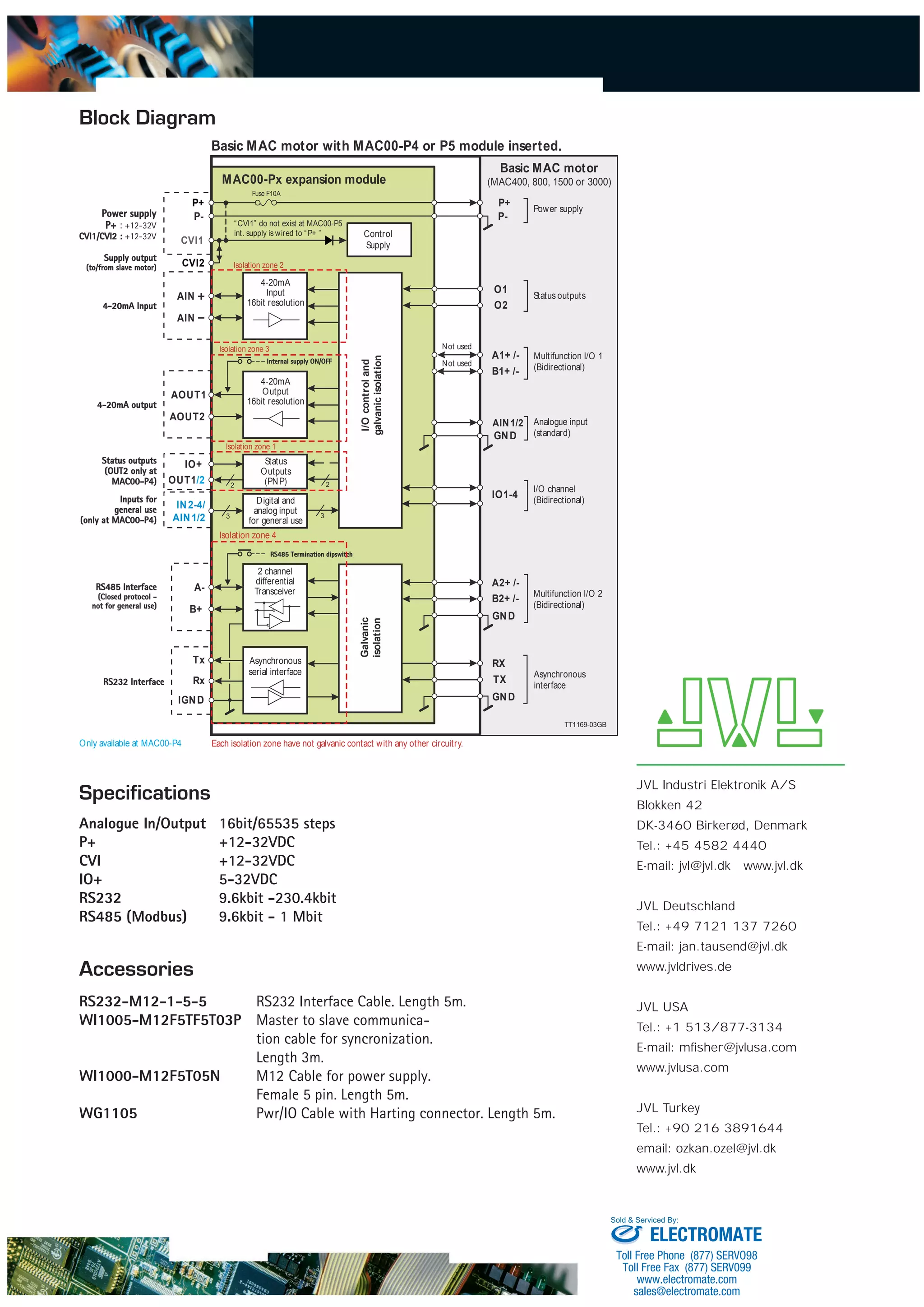 JVL Process Control Modules for JVL MAC Motors | PDF