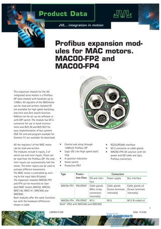 JVL Profibus Expansion Modules MAC00-FP2 & MAC00-FP4 | PDF