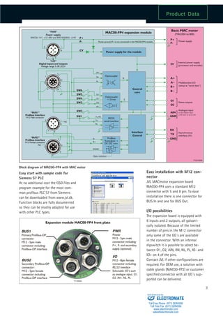 JVL Profibus Expansion Modules MAC00-FP2 & MAC00-FP4 | PDF