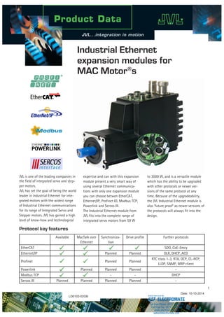 JVL Industrial Ethernet Expansion Modules for MAC Motors | PDF | Free ...