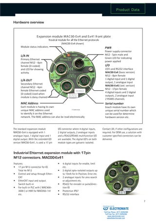 JVL Industrial Ethernet Expansion Modules for MAC Motors | PDF