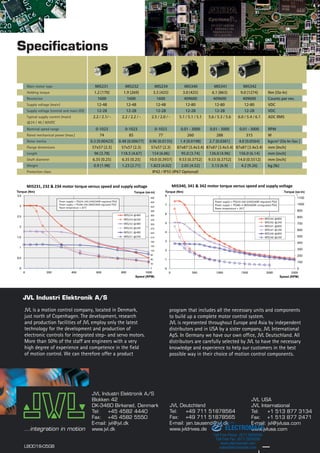 JVL Quickstep Brochure | PDF