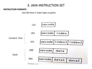 Java Virtual Machine | PPTX
