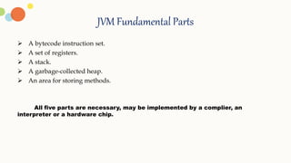 JVM.pptx