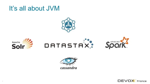 Jvm Tuning For Low Latency Application And Cassandra Ppt