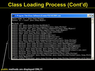 JVM- Java Virtual Machine | PPT