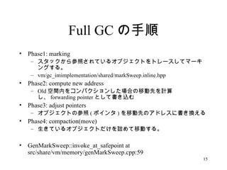 Jvm reading-parallel gc | PPT