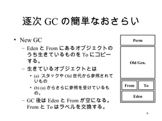 Jvm reading-parallel gc | PPT