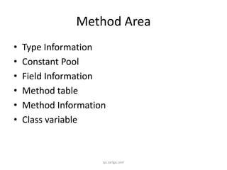 Jvm architecture Method Area | PPT