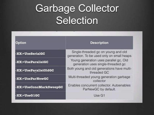 Jvm Architecture | PPTX
