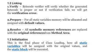 Jvm architecture | PPTX