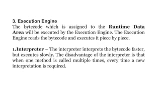Jvm architecture | PPTX
