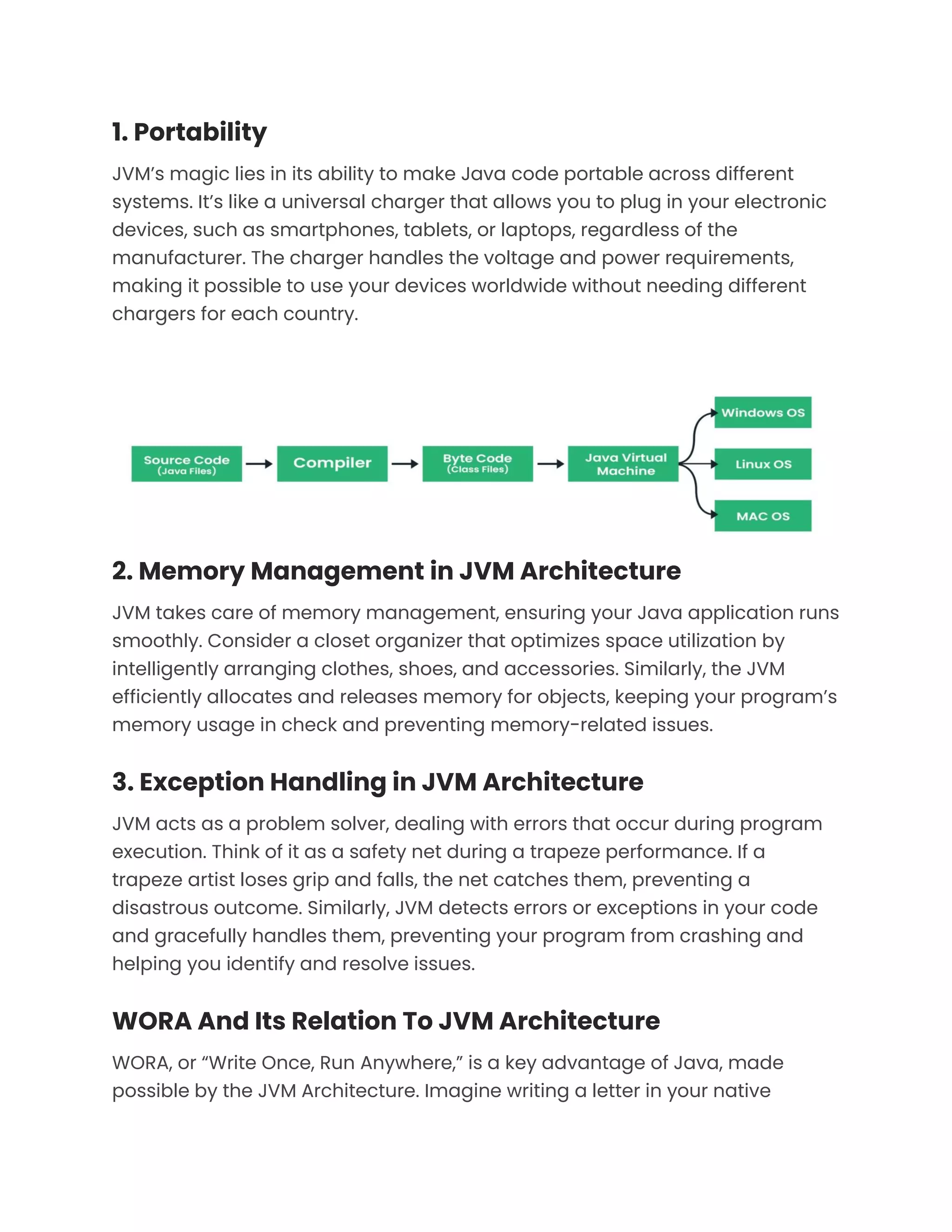JVM Architecture – How It Works.pdf