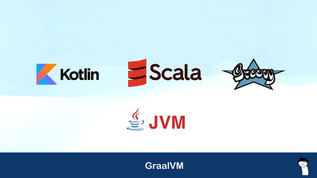 JVM Iceberg... we need to go deeper | PPT