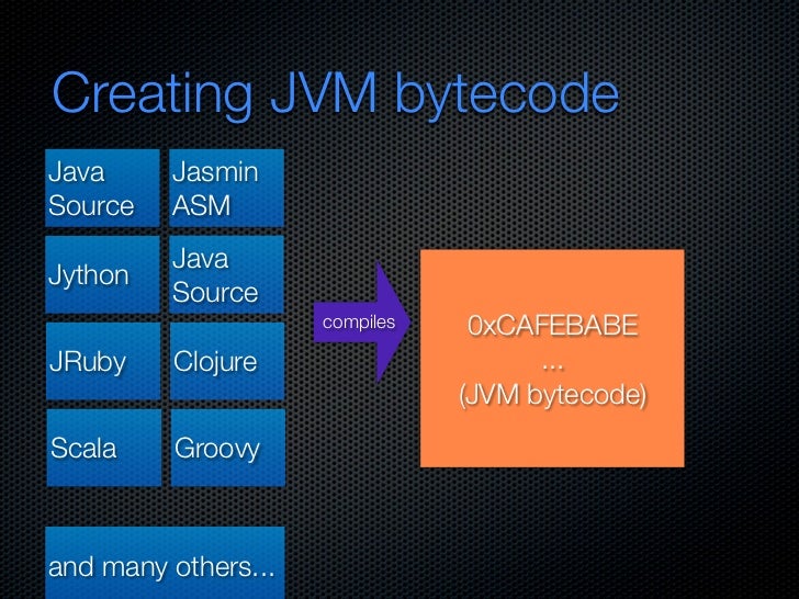 Jvm internals