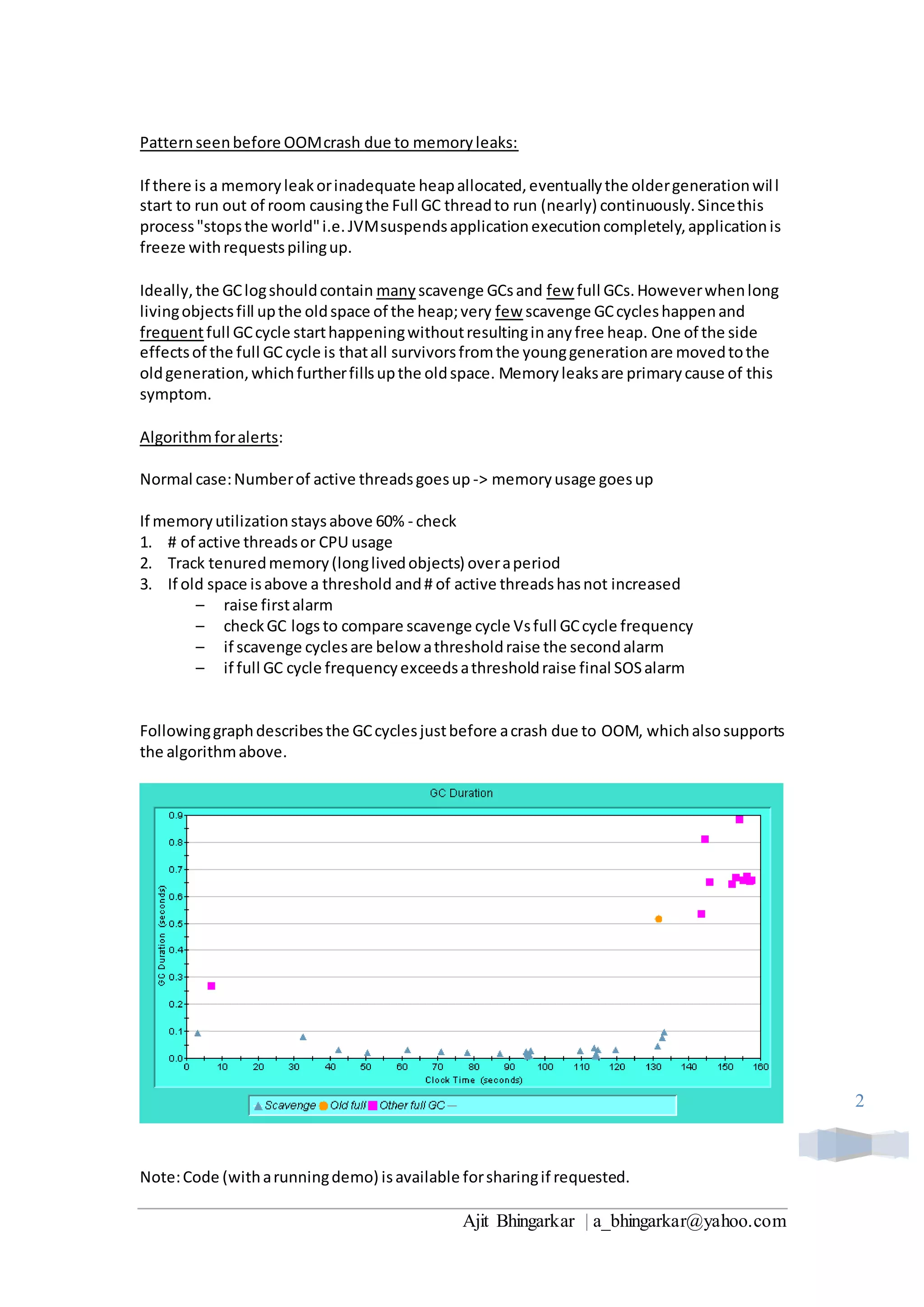 Jvm Memory Metrics And Rules For Detecting Possible Oom Caused Crash Pdf