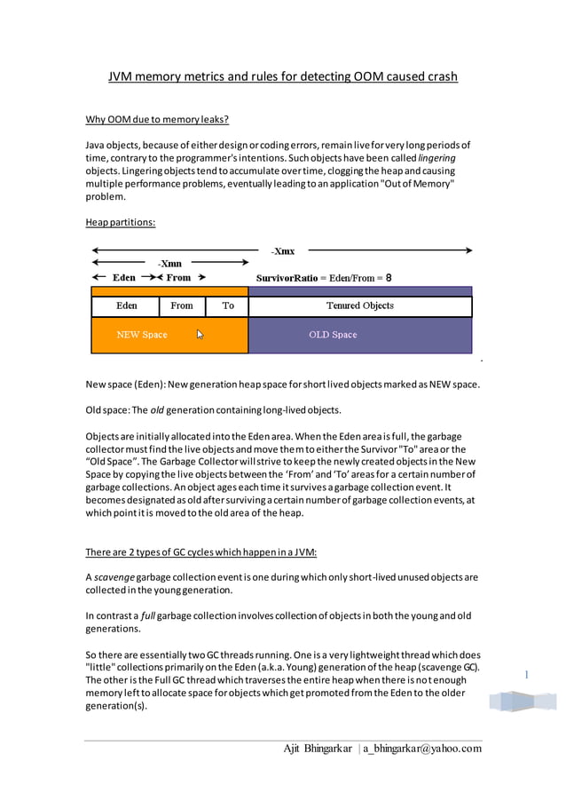 Jvm Memory Metrics And Rules For Detecting Possible Oom Caused Crash Pdf
