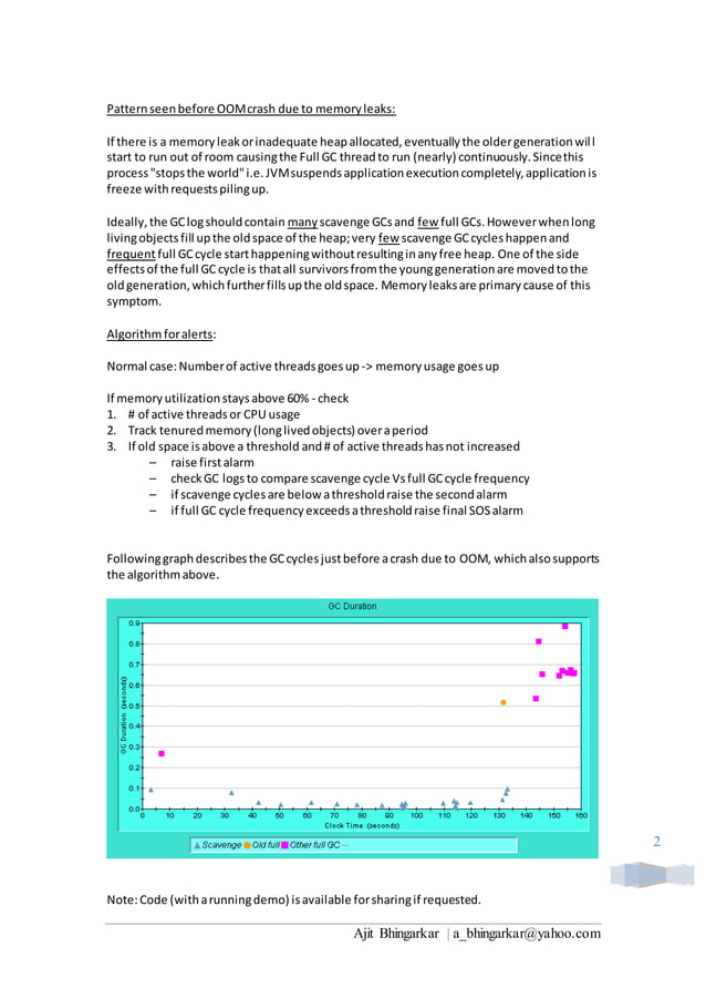 JVM memory metrics and rules for detecting likely OOM caused crash | PDF
