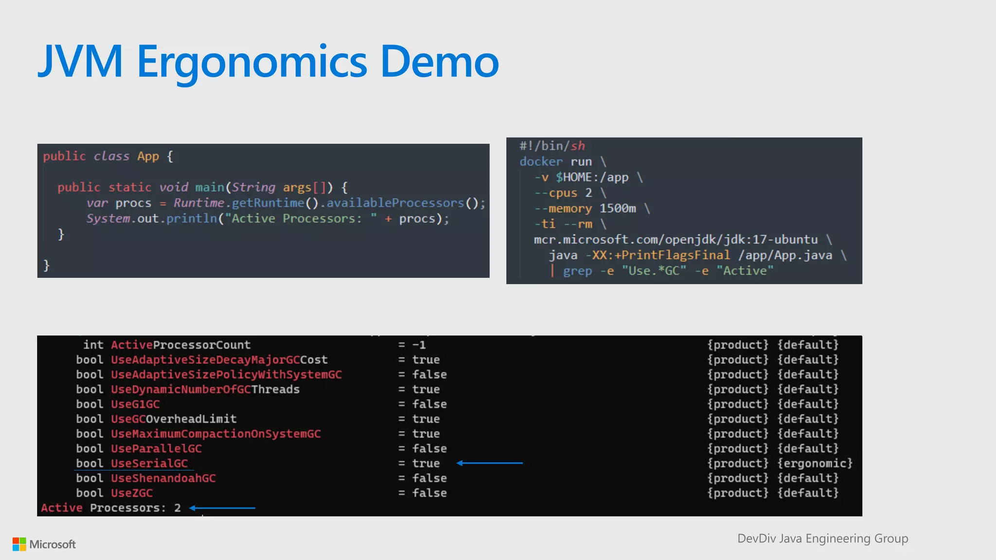 Secrets of Performance Tuning Java on Kubernetes | PDF