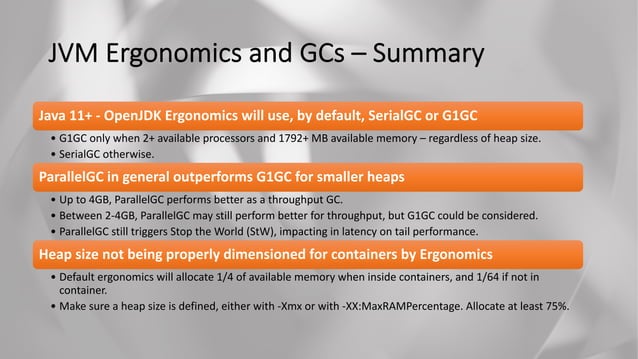 Secrets Of Performance Tuning Java On Kubernetes Ppt