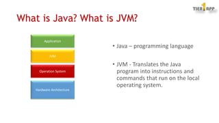 Why JVM will outlive java? | PPT