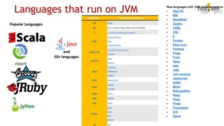 Why JVM will outlive java? | PPT