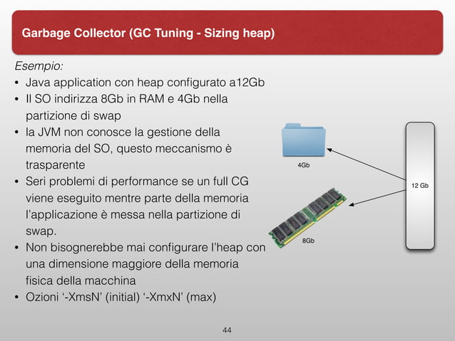 Jvm performance Tuning | PPT