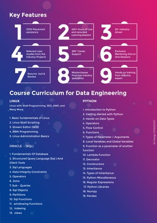 JVM Institute | Data Engineering | Coding | PDF