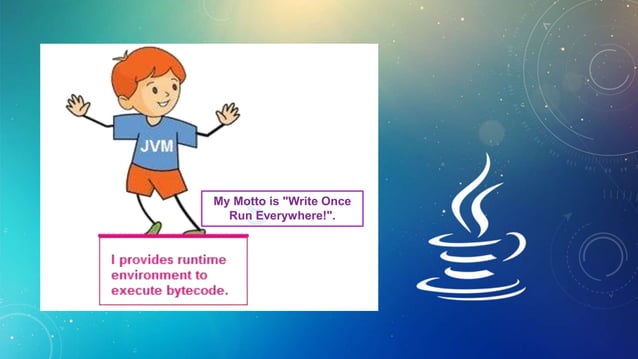 JVM Presentation | PPT