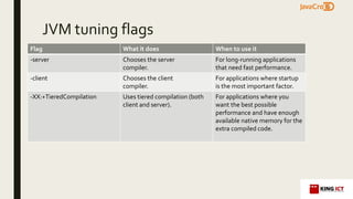 Jvm problem diagnostics | PPT