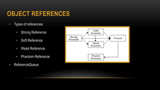 JVM Under the Hood | PPT