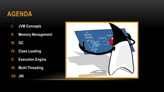 JVM Under the Hood | PPT