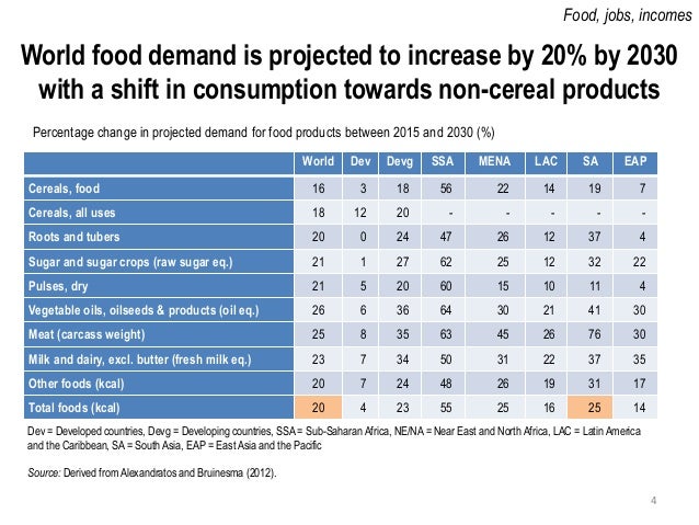 Custom Writing Service | www.fuste.pt