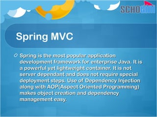 jVoiD - the enterprise ecommerce Java by Schogini | PPT