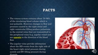 Jugular Venous pressure | PPSX