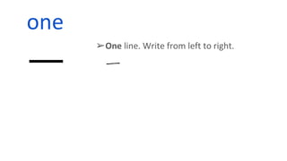 Genki Kanji Mnemonics: L1 Kanji | PPT