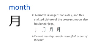 Genki Kanji Mnemonics: L1 Kanji | PPTX