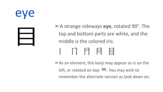 Genki Kanji Mnemonics: L1 Kanji | PPTX
