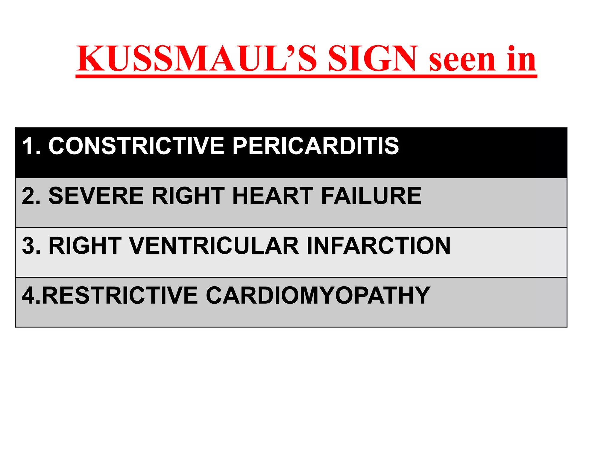 jugular venous pressure | PPTX