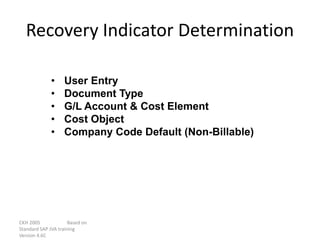 JV SAP Practice.pptx