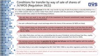 Writeoff,Pledge,Transfer of Investment in Joint Venture/Wholly Owned ...