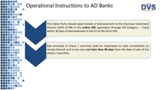 Writeoff,Pledge,Transfer of Investment in Joint Venture/Wholly Owned ...