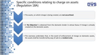 Writeoff,Pledge,Transfer of Investment in Joint Venture/Wholly Owned ...