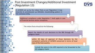 Writeoff,Pledge,Transfer of Investment in Joint Venture/Wholly Owned ...