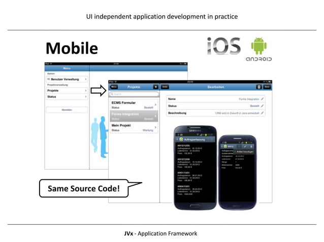 Technology independent UI development with JVx | PPT