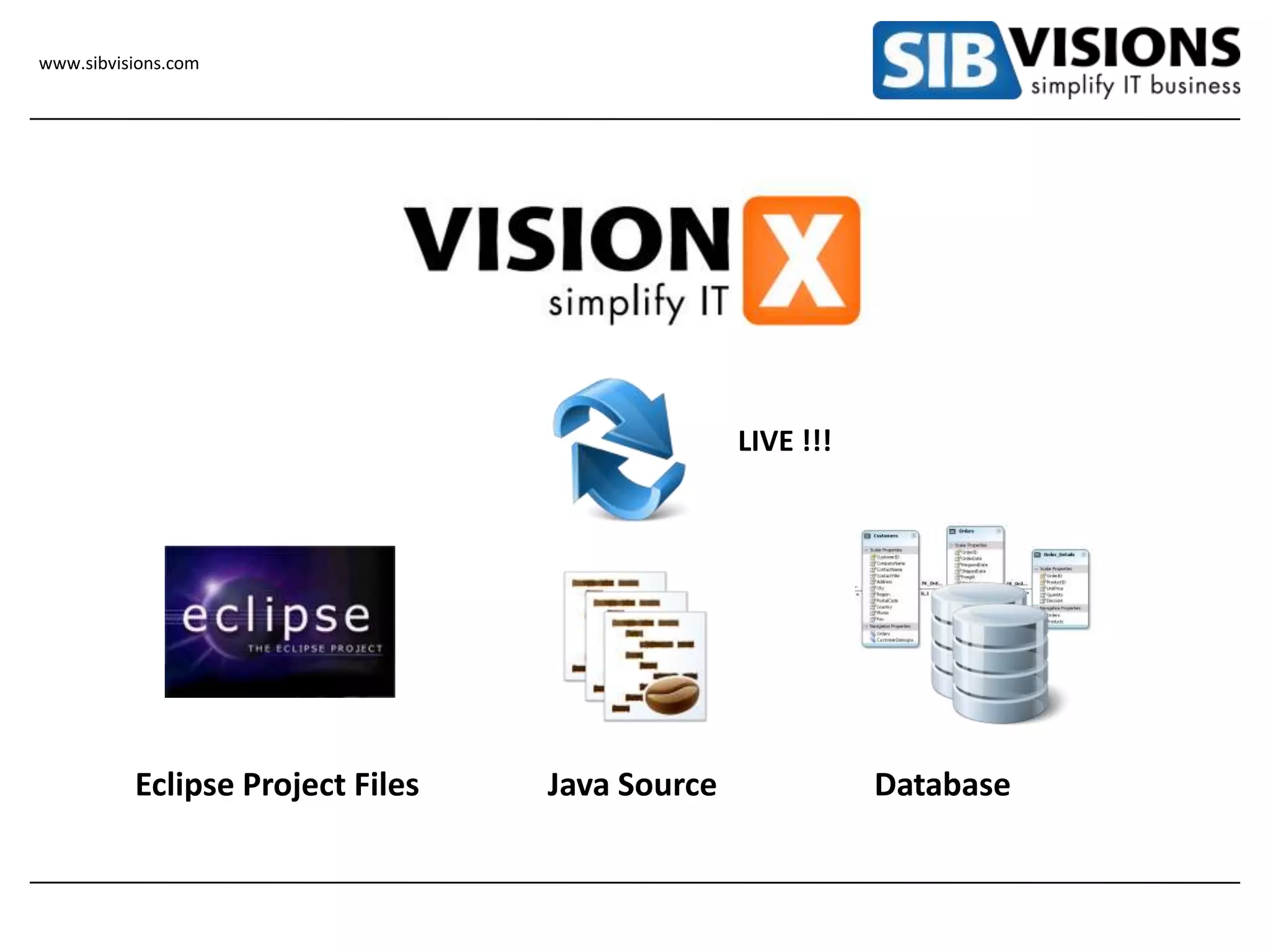 JVx with VisionX and Oracle Forms integration | PPT