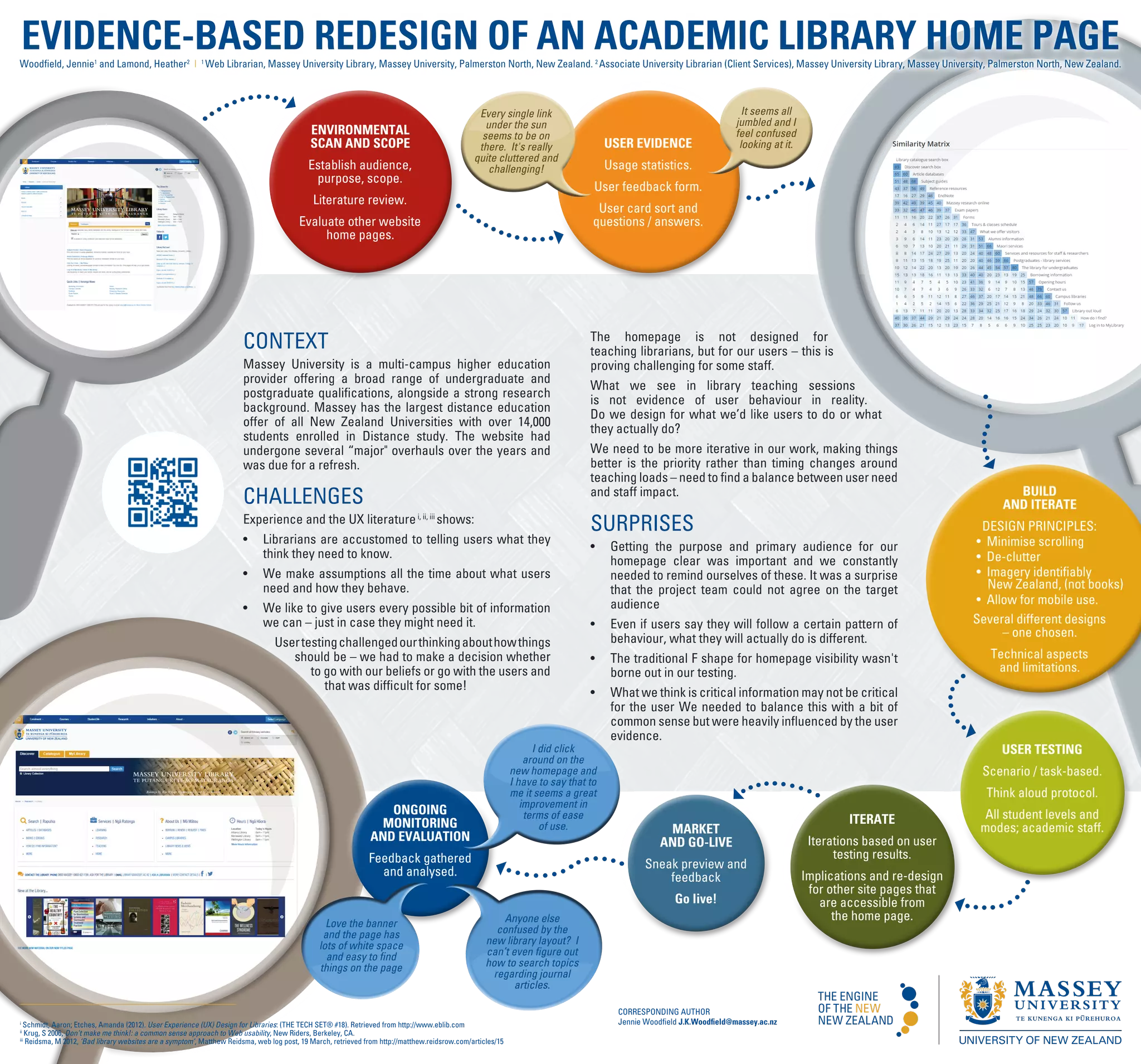 Evidence-based redesign of an academic library homepage | PDF
